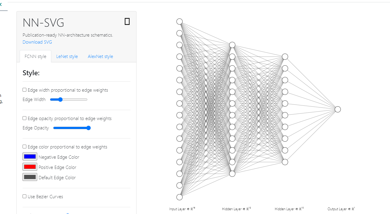 导师以为你会的，却无人教你的科研网站和软件（科研狗必备神器）_research rabbit explore paper-CSDN博客