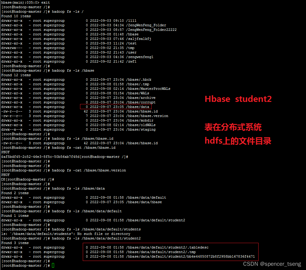 hbase hdfs path_hdfspath-CSDN博客