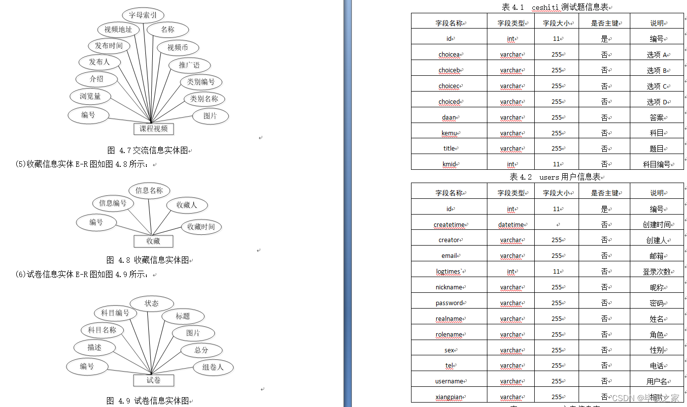 基于web的《离散数学》在线教学平台的设计与实现论文源码jsp196离散数学在线学习系统 Csdn博客