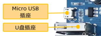 【STM32H7】第3章 ThreadX USBX协议栈移植到STM32H7_如何在 stm32 上实现 usb 大容量存储器设备的 usb 协议栈-CSDN博客