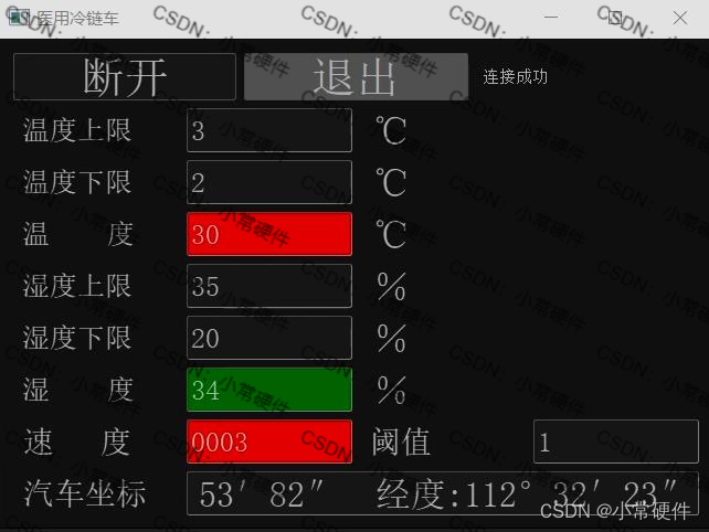 Stm32开发实例 基于stm32单片机的医疗运输系统基于stm32的智能医疗系统 Csdn博客 