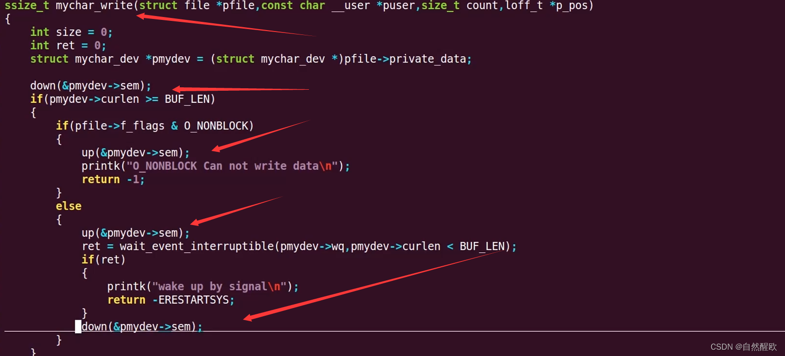 驱动初级Day06_字符设备驱动基础下_并发控制_openonce.c-CSDN博客