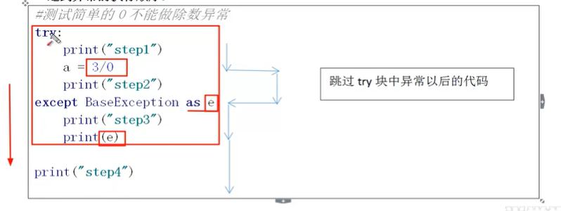 Python基础学习Day9_traceback (most recent call last):-CSDN博客