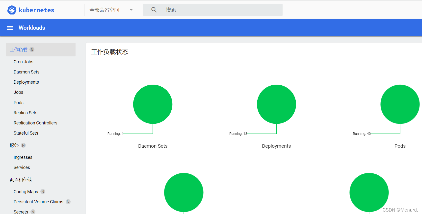 K8s 安装dashboard 没有找到 Kubernetes Dashboard Token Csdn博客