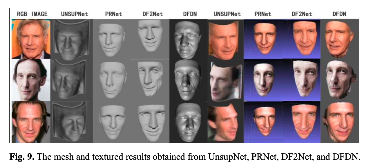 【3d face reconstruction】综述阅读-CSDN博客