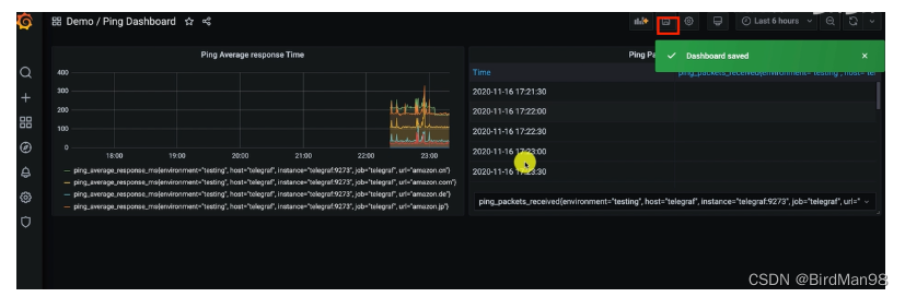 【Grafana】【四】Dashboard和Panel_grafana修改每个图形的title-CSDN博客
