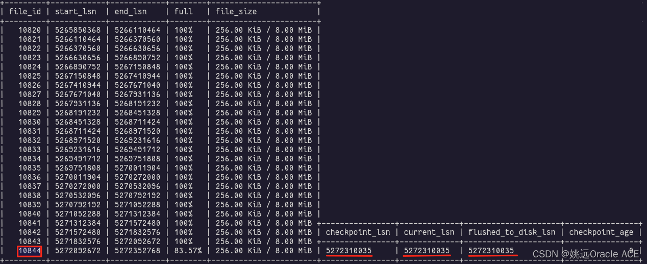 InnoDB重做日志架构和innodb_redo_log_capacity系统变量(译文)_redo log writer is waiting for a new redo log file ...