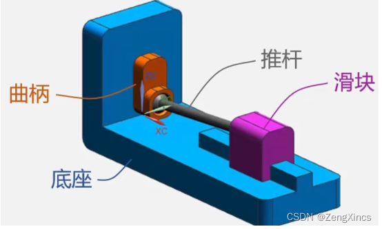 Motion Learning (UG)_ug旋转副啮合另一个旋转副-CSDN博客