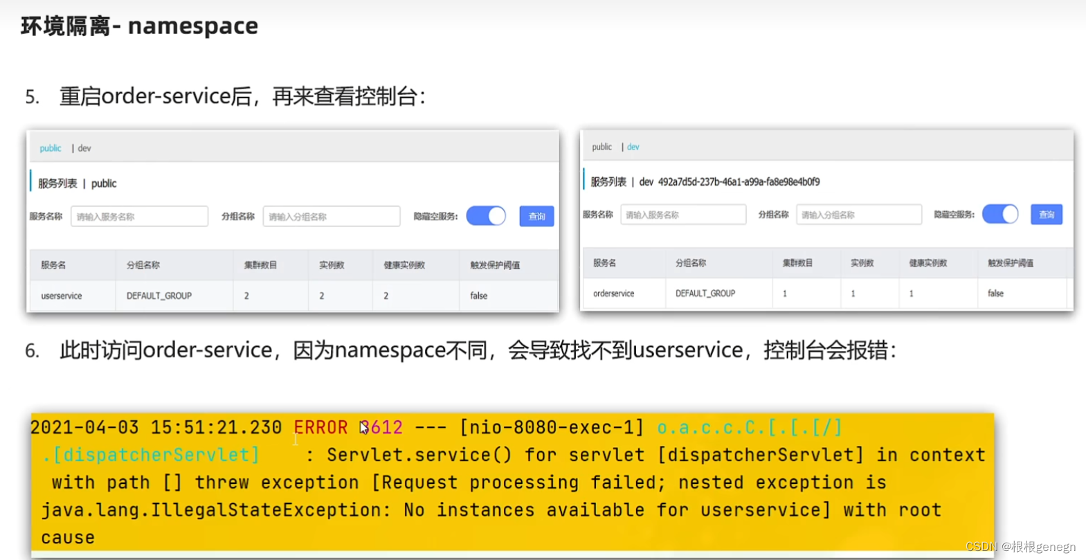 微服务技术栈(SpringCloud+RabbitMQ+Docker+Redis+搜索+分布式)_微服务架构技术栈-CSDN博客