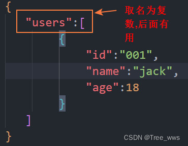 json-server 】使用 json-server 模拟数据 （超级详细）_jsonserver模拟数据-CSDN博客