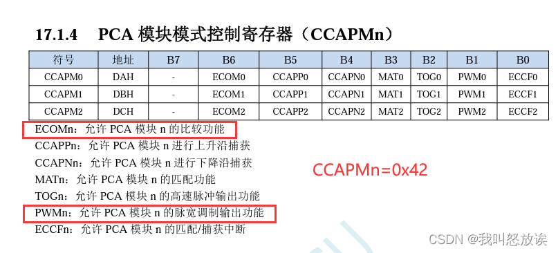 使用STC8G1K08的PCA模块驱动舵机-CSDN博客