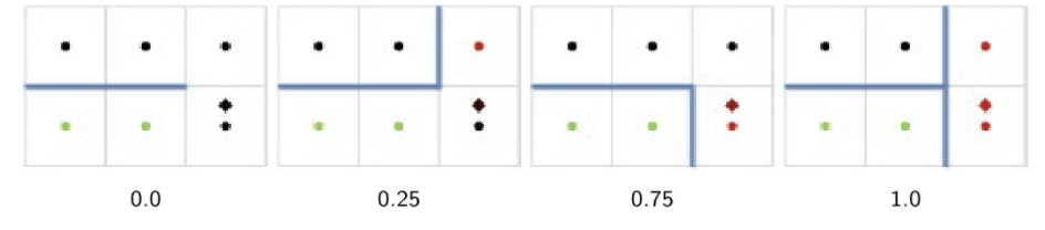 MLAA的实现与分析-CSDN博客