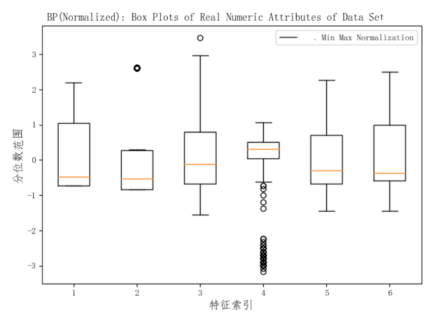 Solving The Pandas Python Error Unupported Operand Type S For ‘datetimedate And