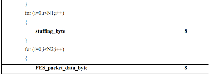 PS流详解（载荷H264）-CSDN博客