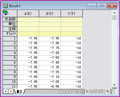 保姆级教程 | origin绘制steric map（立体图）_origin画map图-CSDN博客