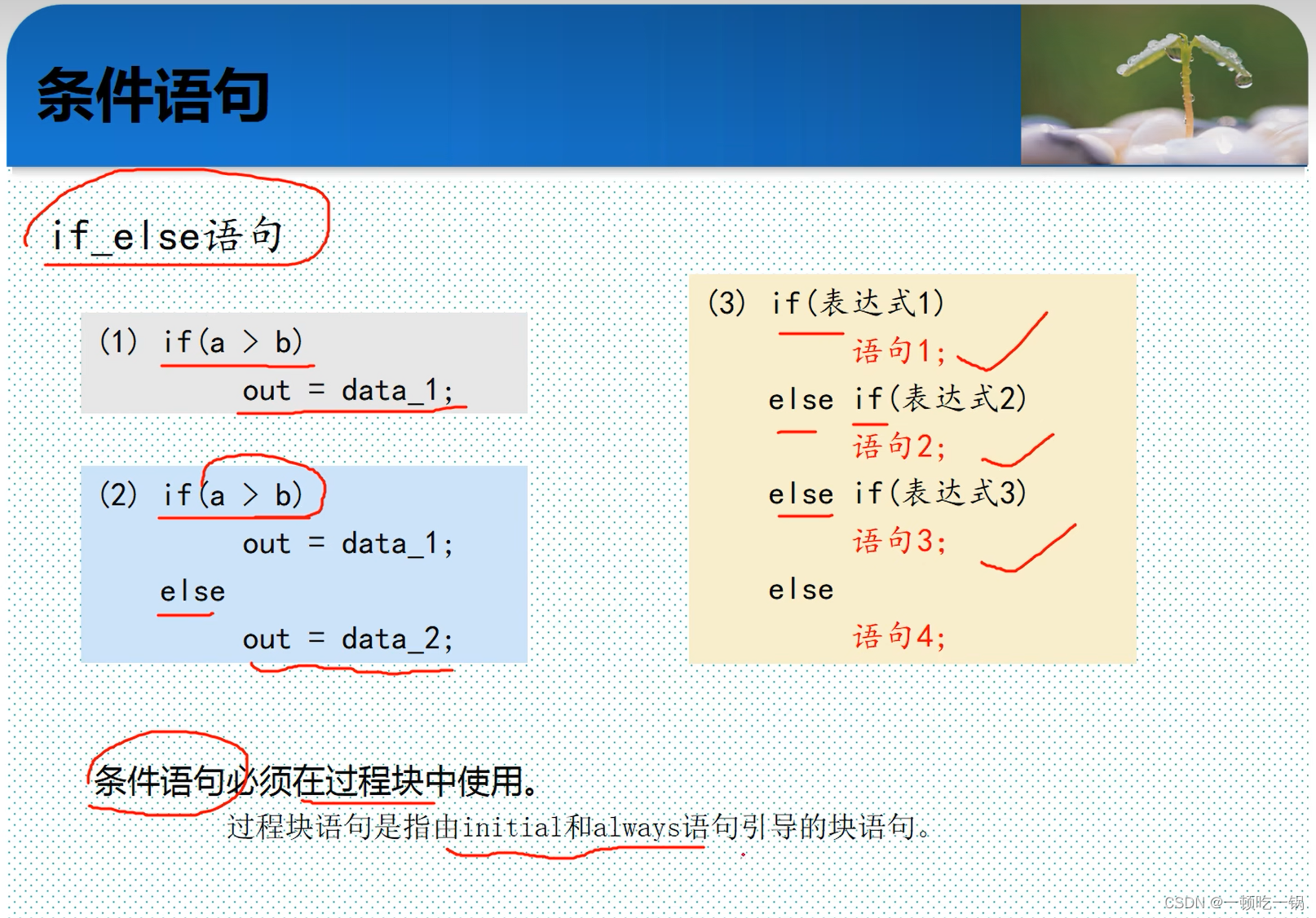 Fpga语法—阻塞赋值和非阻塞赋值 Csdn博客