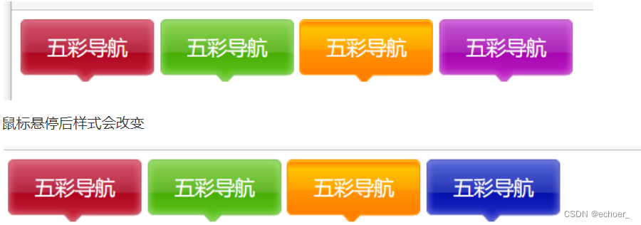 Css学习笔记 Csdn博客