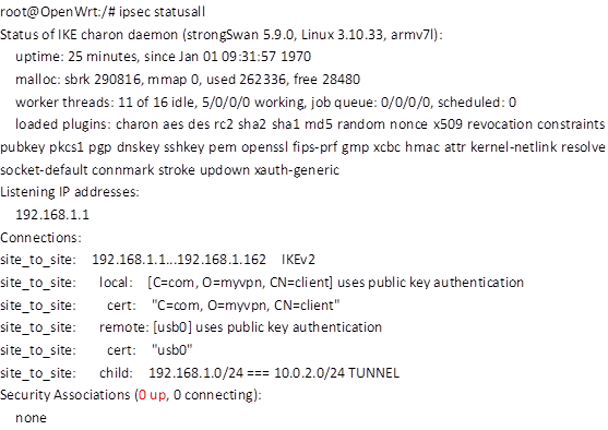 Openwrt ipsec介绍-CSDN博客