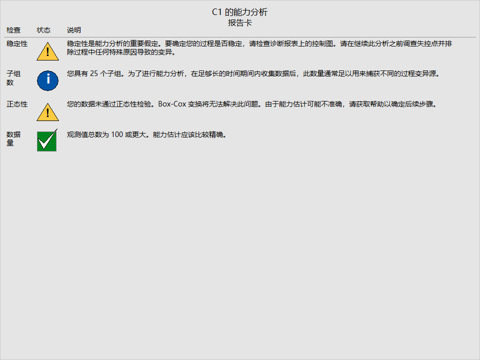 minitab学习系列(2)--CPK、PPK案例解析_cpk数据分析实例-CSDN博客