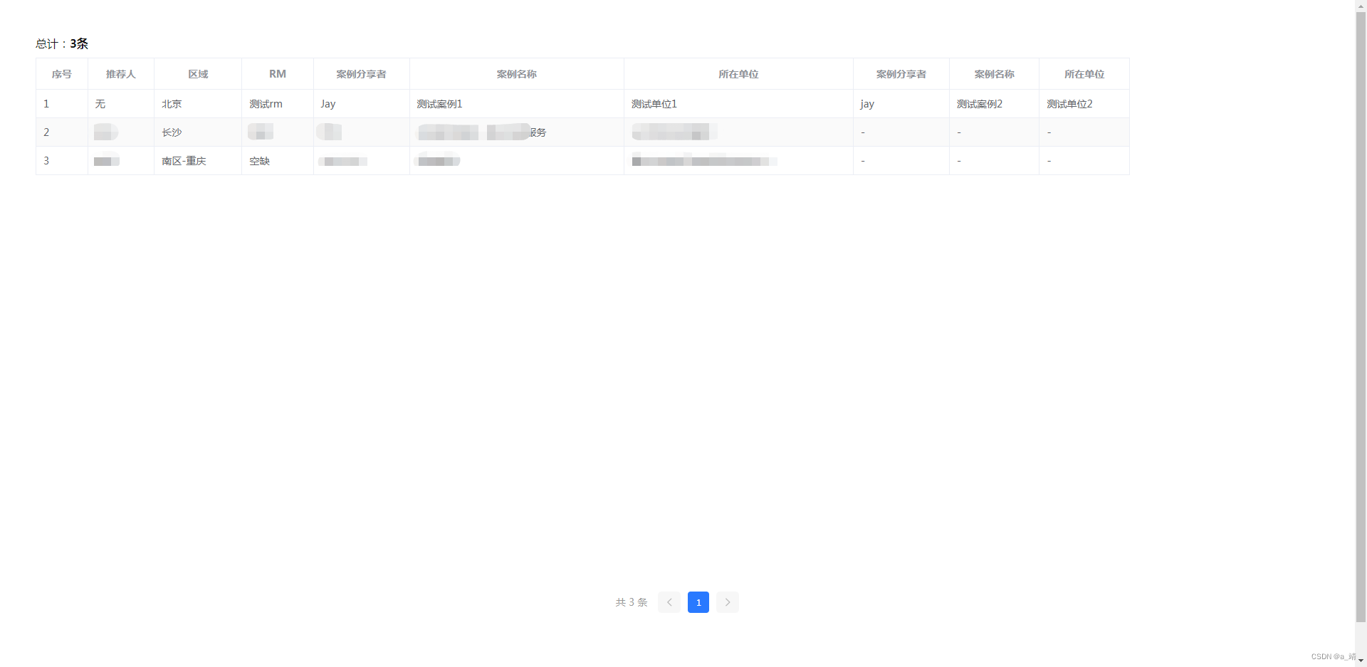 Uni App,uni Table表格操作 Csdn博客