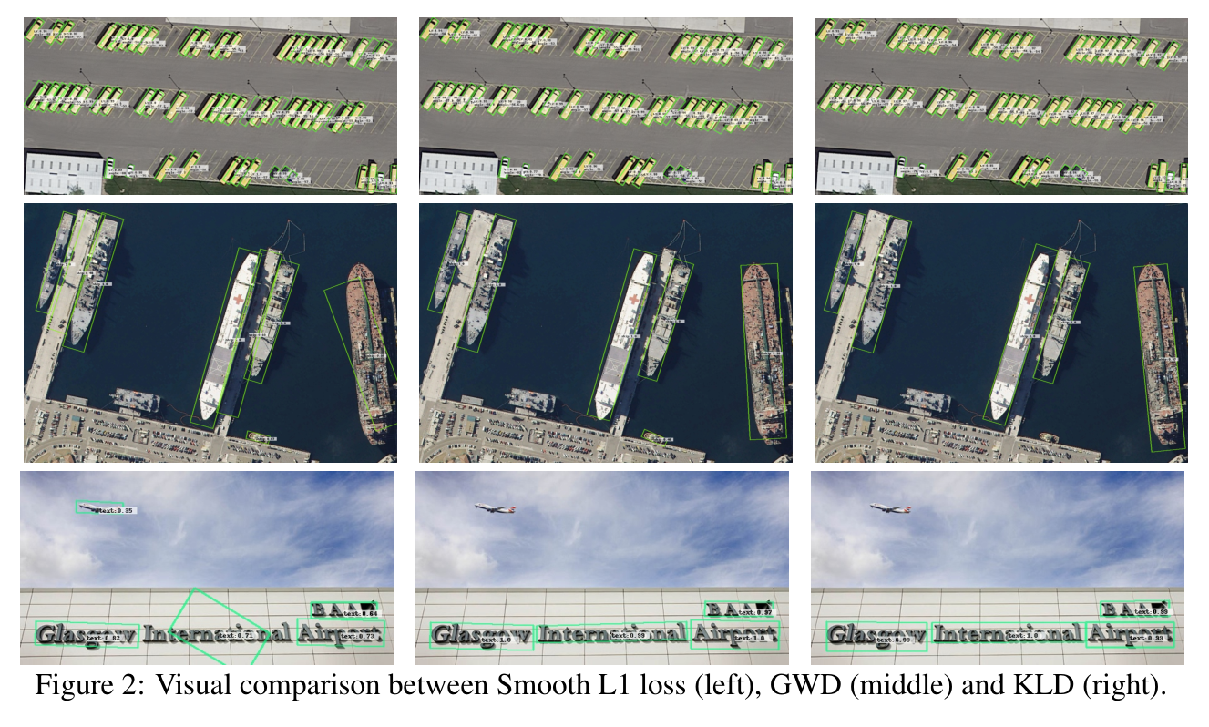 【论文阅读】KLD模型_kld损失函数-CSDN博客