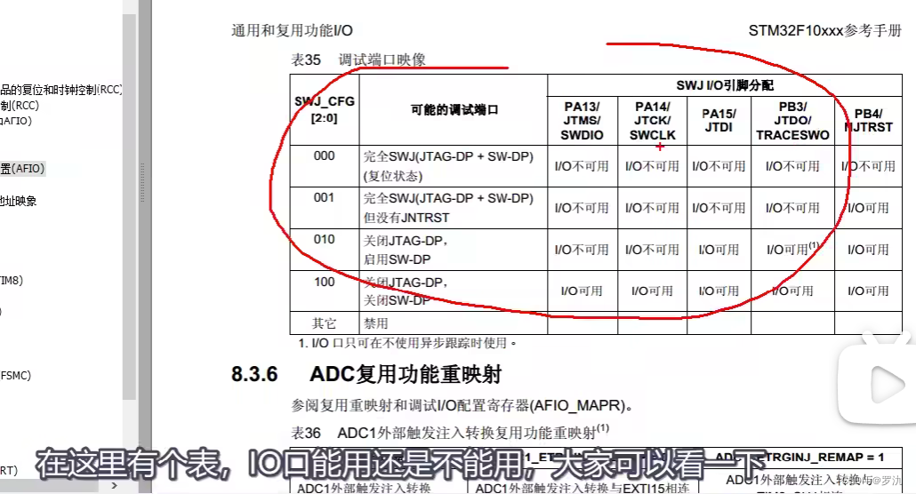 STM32学习笔记【江科协】【6-4】PWM驱动LED呼吸灯&PWM驱动舵机&PWM驱动直流电机_用pwm实现灯光渐变江协科技-CSDN博客