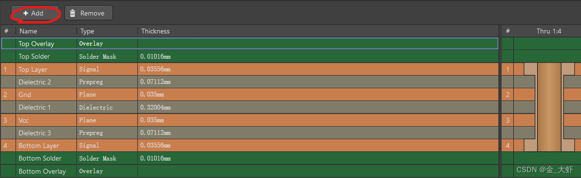 AD四层板总结_insert layer above-CSDN博客