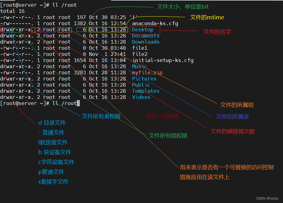 Linux文件系统权限 在系统当中对于文件设置权限 分别可以对哪几类对象设置 Csdn博客