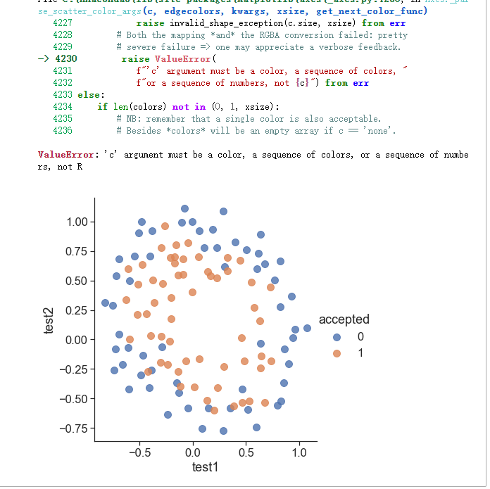 ValueError: ‘c‘ argument must be a color, a sequence of colors, or a sequence of numbers, not R ...