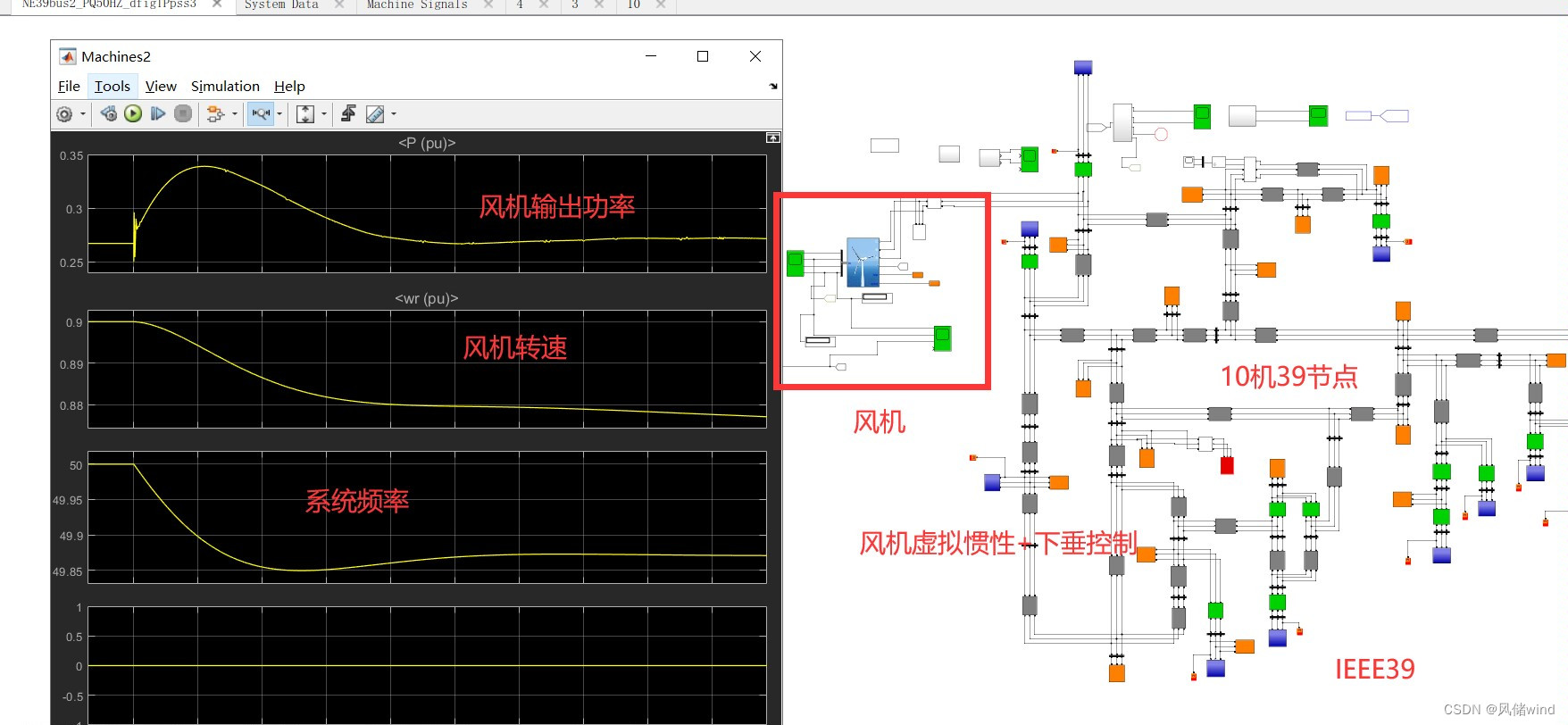 simulink10机39节点系统IEEE39系统风电调频虚拟惯性下垂控制-CSDN博客