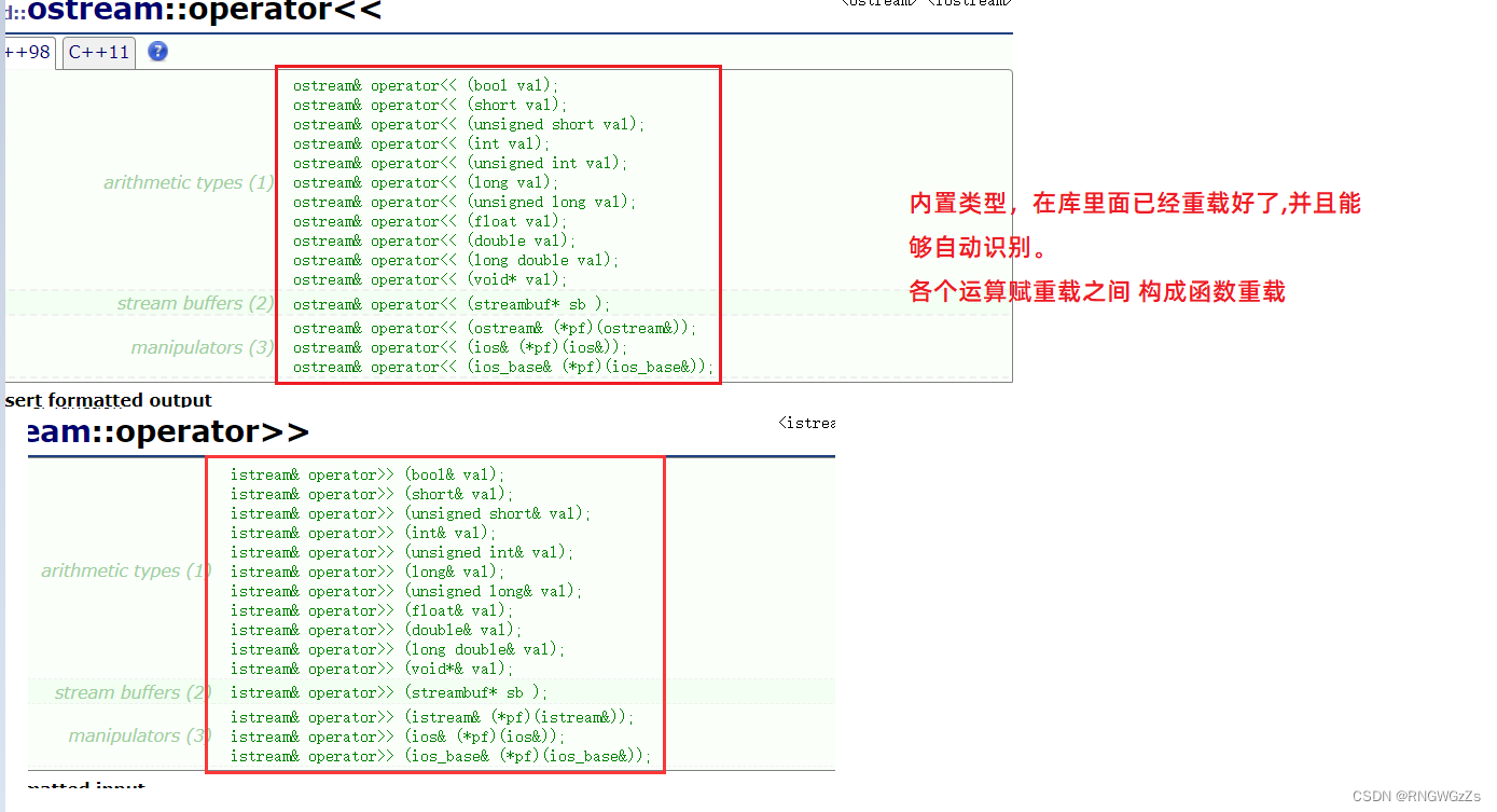 C++(下):类和对象——默认成员函数_friend void operator