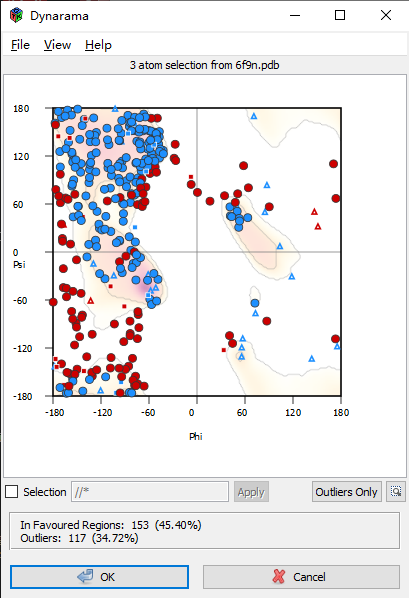 Coot Cryo-EM教程2：Fitting和Mutating_coot中拉试图的解读-CSDN博客