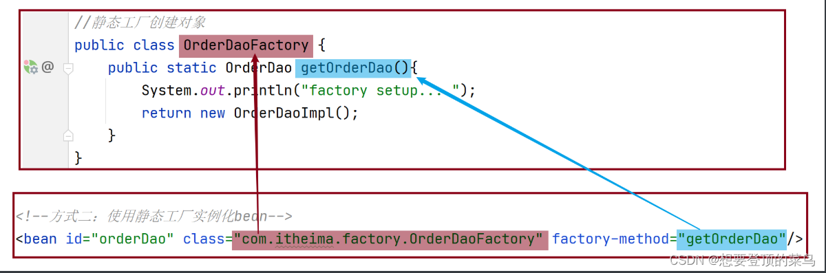 黑马2022新版SSM框架教程（ Spring_day01）_ssm电子书黑马-CSDN博客