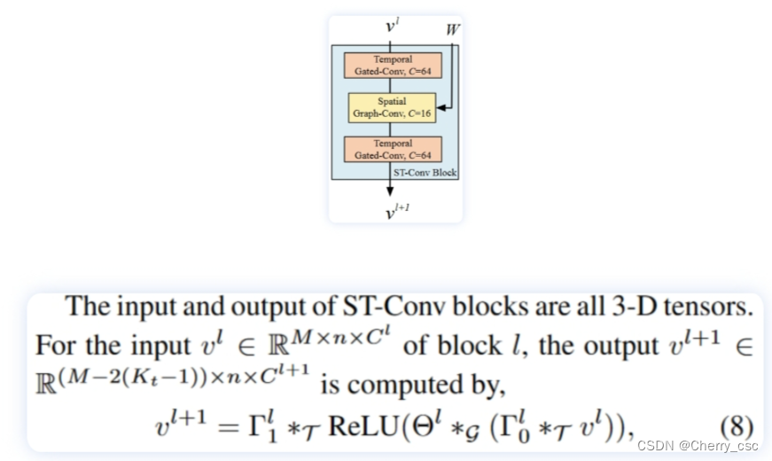 state-of-the-art ST-GNN models_diffusion convolutional gated recurrent ...