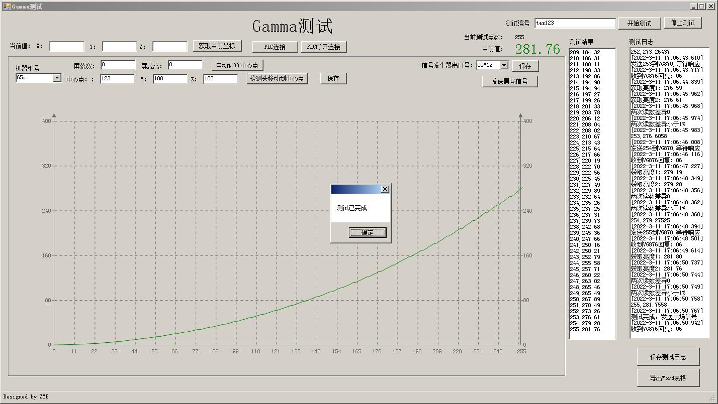 使用CA410获取屏幕0~255灰阶下的亮度值，CASDK2、AutoResetEvent的使用，aspose.word表格生成_ca410 ...
