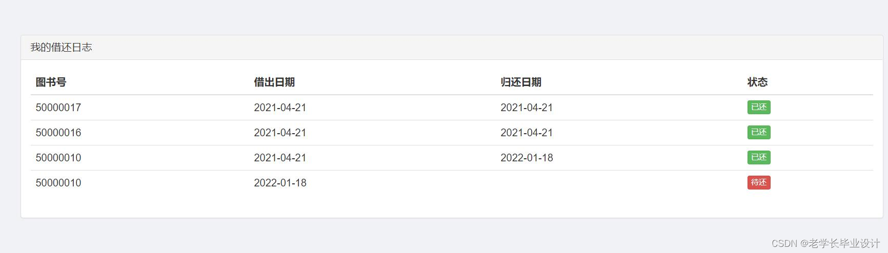 Javaweb基于servlet开发的图书馆管理系统含源码附带运行说明图书管理系统源码javaservletmysql Csdn博客