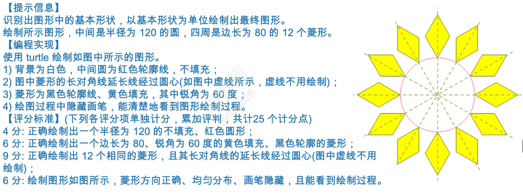 蓝桥杯python题目（一） Csdn博客