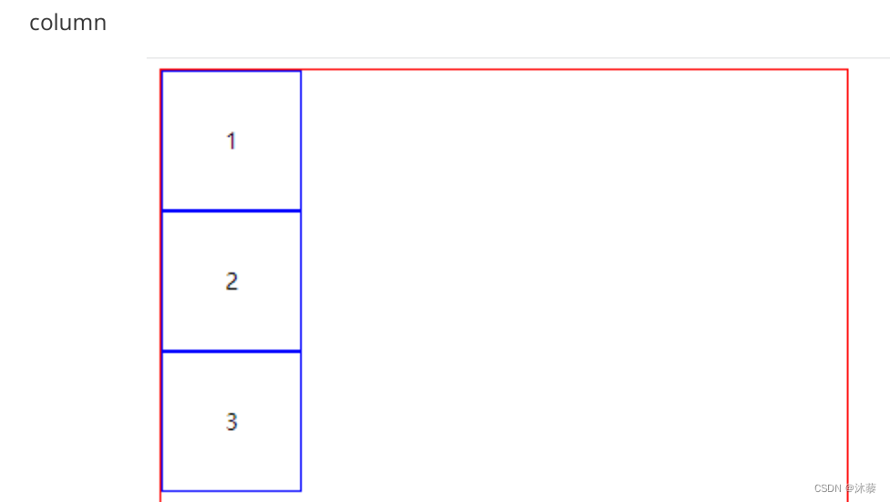 HTML定位_html绝对定位-CSDN博客