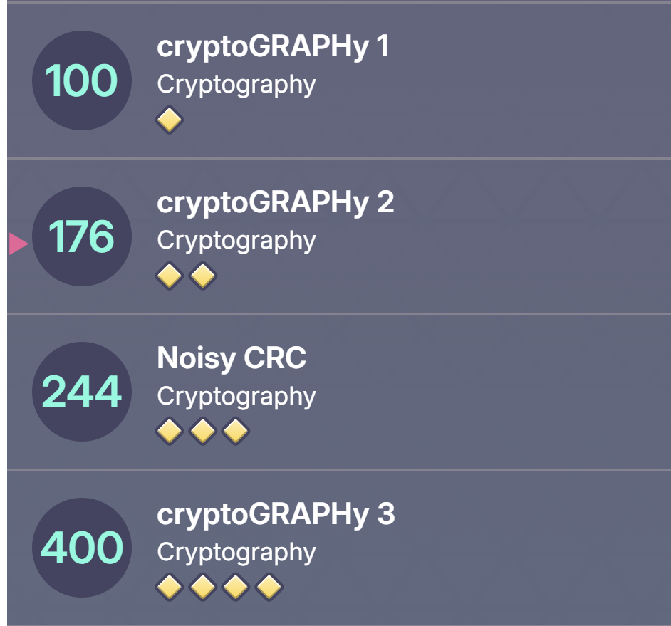 SEKAICTF2023 Crypto-CSDN博客