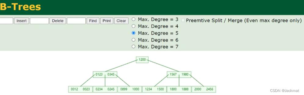 MySQL中索引（B-Tree、B+Tree、索引分类、索引语法）-CSDN博客