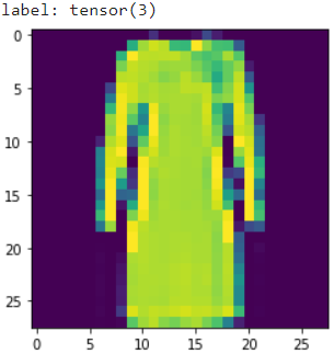 PyTorch深度学习（三）：Fashion-MNIST 数据集介绍_fashion-mnist数据集-CSDN博客