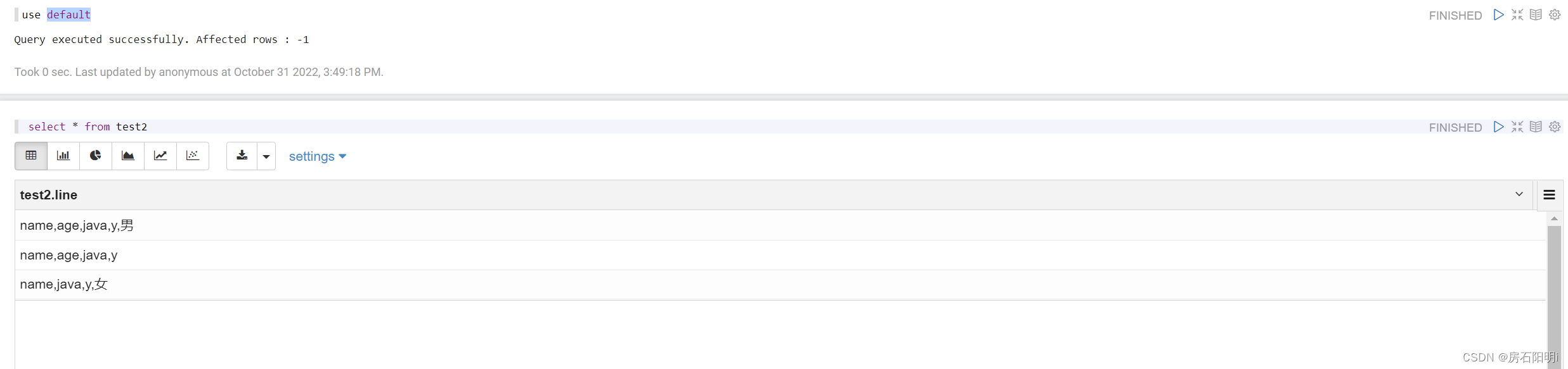 Zeppelin安装配置及使用，例网页版hive Csdn博客