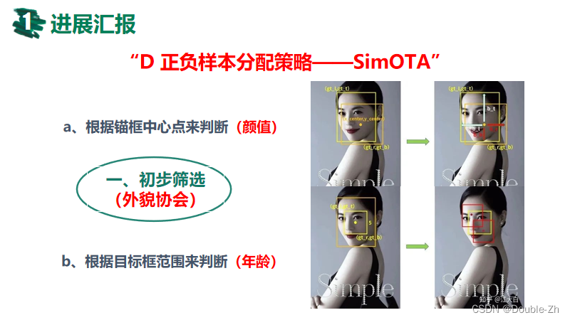 学习记录：正负样本分配策略之YoloX | SimOTA-简单易懂版_simota ,负样本参与训练么-CSDN博客