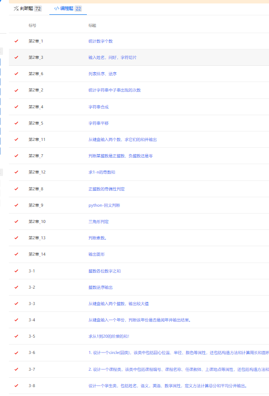 Python练习3 使用python代码运用键盘输入的方法输出一个行数为7的菱形。学号尾号为0 5的 Csdn博客 9071