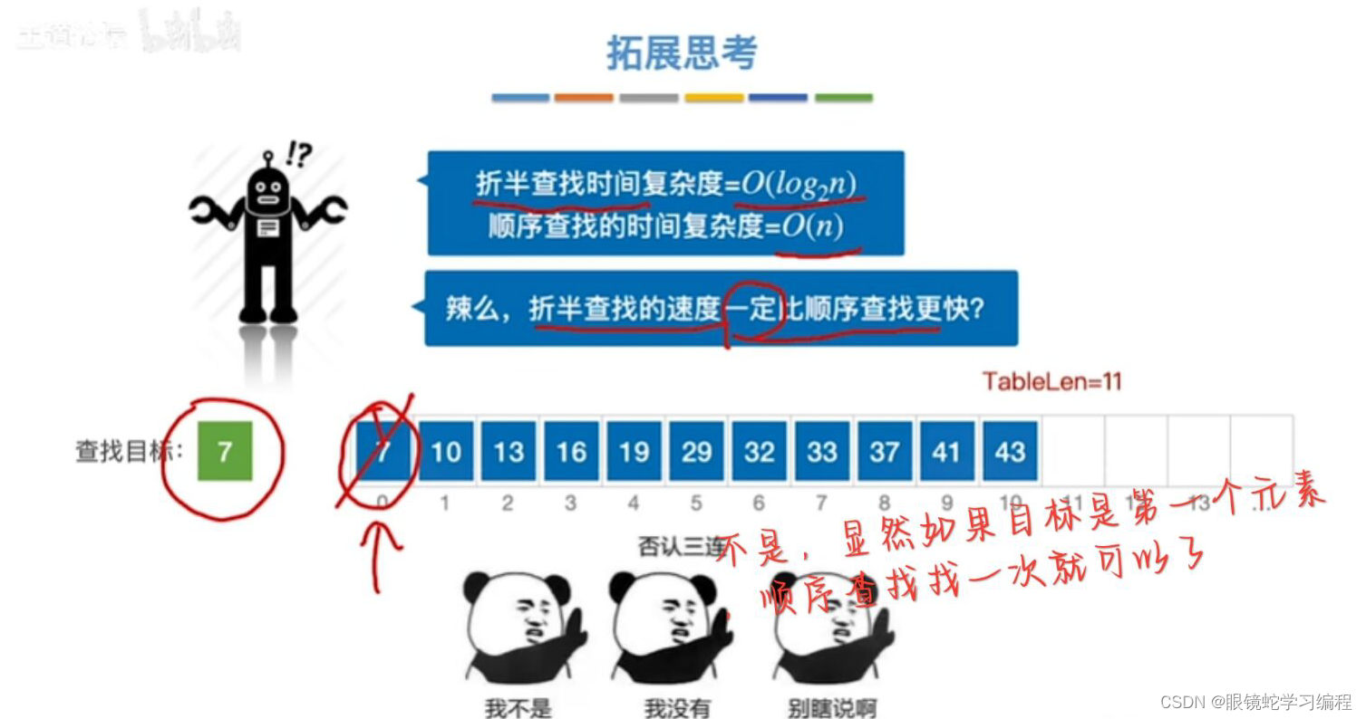 数据结构--折半查找_数据结构折半查找代码-CSDN博客