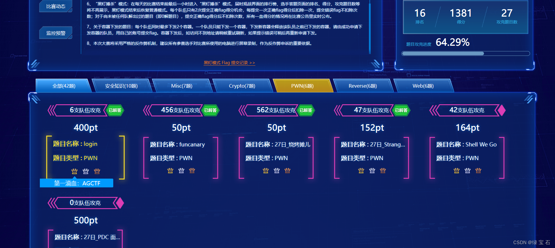 2023 ciscn国赛pwn lojin wp_2023ciscn login-CSDN博客