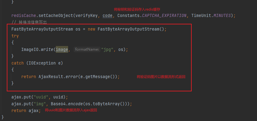 Ruoyi Vue 登录功能后端代码调用流程简要分析ruoyi Vue访问后端接口 Csdn博客