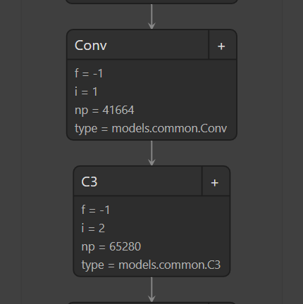 pytorch加载模型遇到问题ModuleNotFoundError: No module named ‘models‘_modulenotfounderror: no module ...