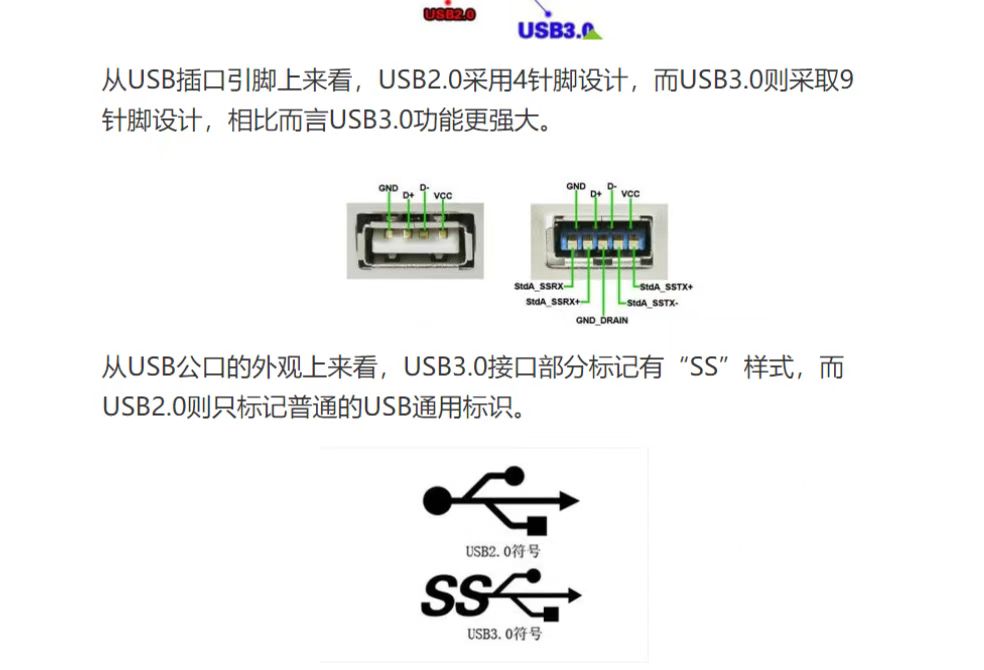 工业相机&千兆网口&USB3.0_网口摄像机转usb-CSDN博客