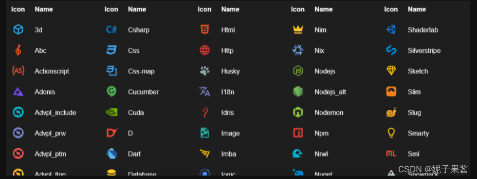 VsCode好用的神仙插件_microsoft edge tools for vs code-CSDN博客